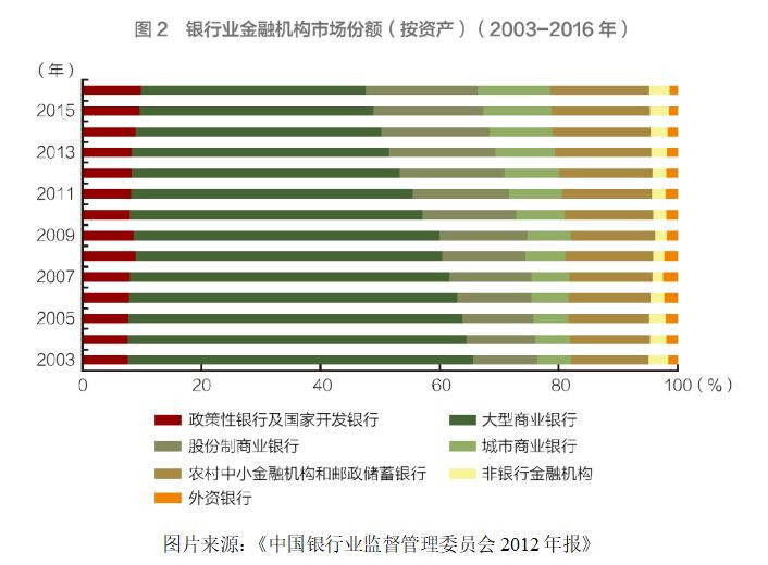  The Monopoly Status Of Revisionist Chinese Imperialism Taking